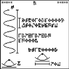 Cosmic Call Primer | Science | Smithsonian